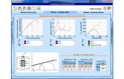 Produits pour les essais de laboratoires en génies civils