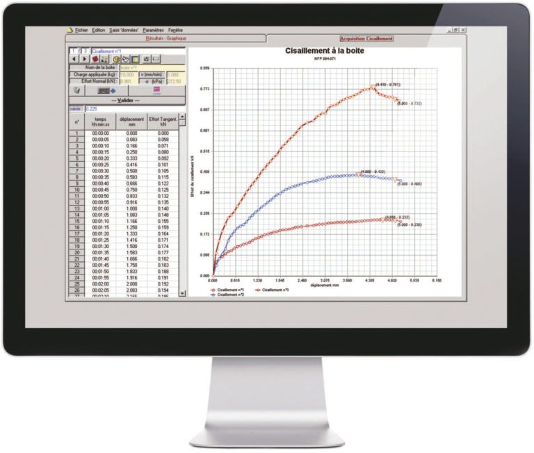 Produits pour les essais de laboratoires en génies civils
